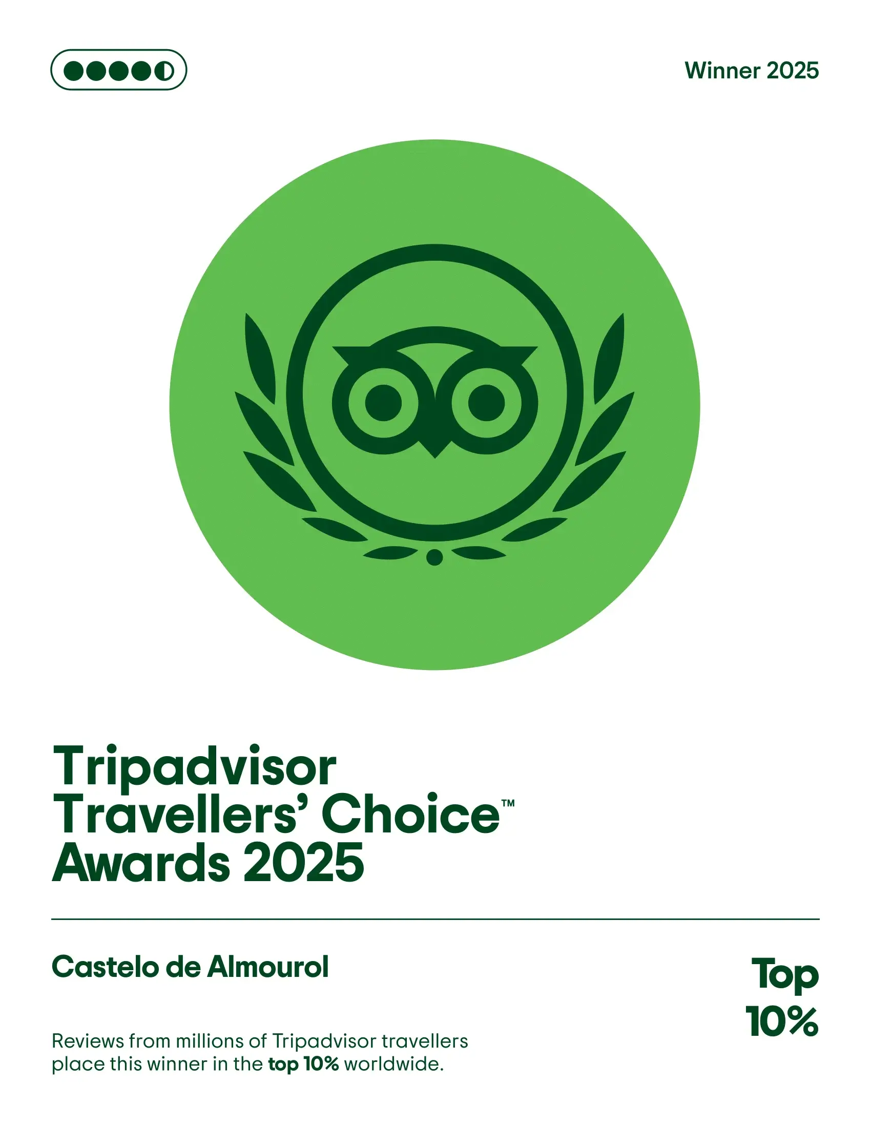Tripadvisor Travellers Awards 2025 - Castelo de Almourol